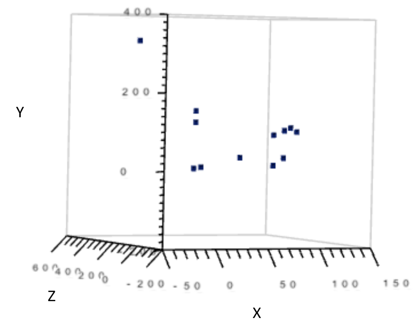 Other Panels - AMI Documentation