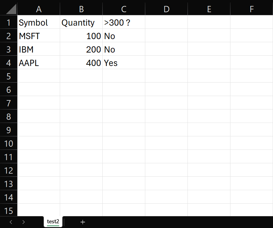 Spreadsheets - AMI Documentation
