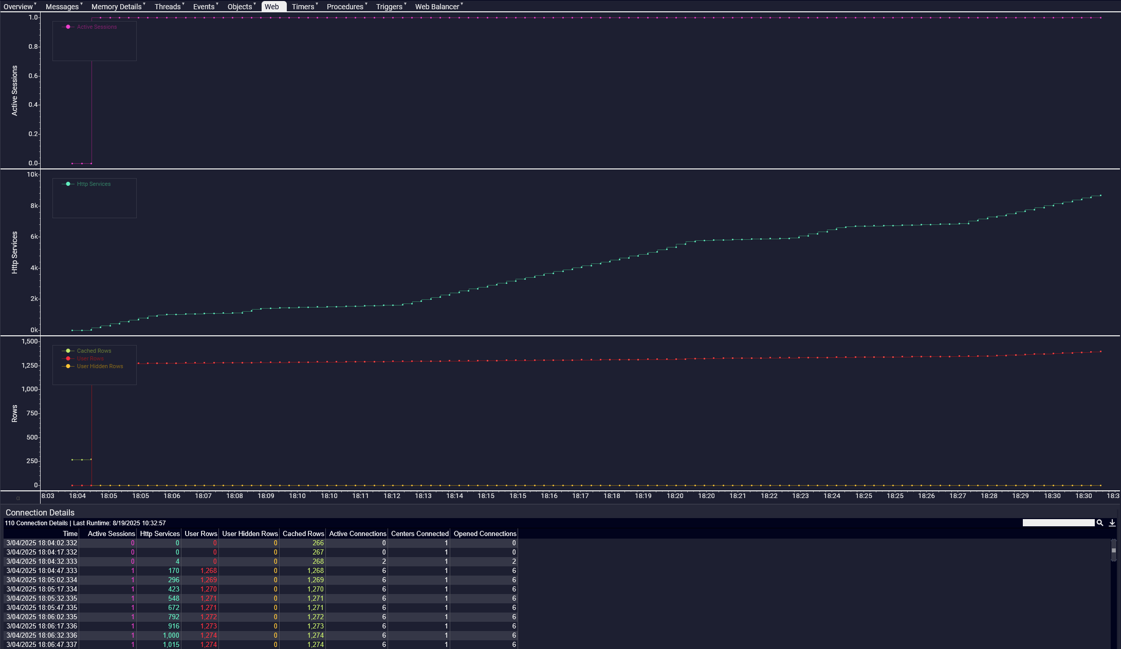 Logs - AMI Documentation